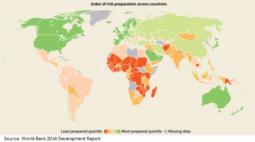 Typhoon Haiyan: Mitigating Natural Disaster Risk in the Asia-Pacific ...