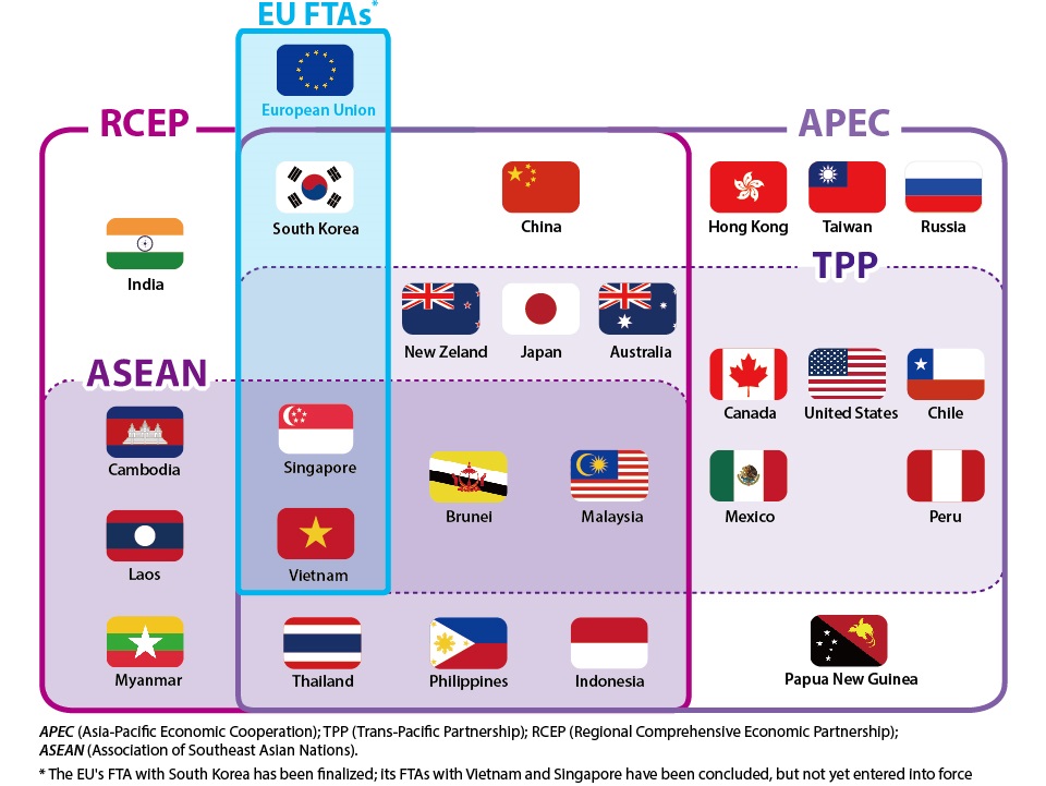 apec - Asia Business News