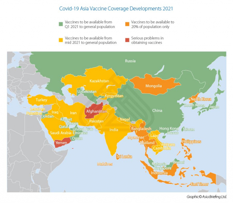 Special Report: Covid-19 2021 Vaccine Distribution Across Asia - Asia ...
